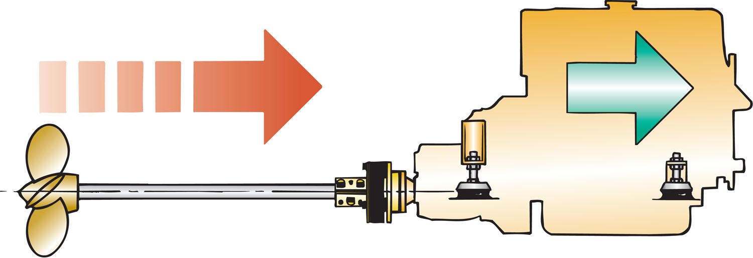 VETUS flexible coupling BULLFLEX 4, shaft diameter 1" - VETUS