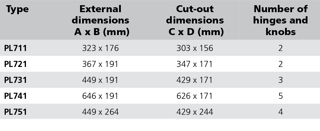 Portlight type PL711 - VETUS
